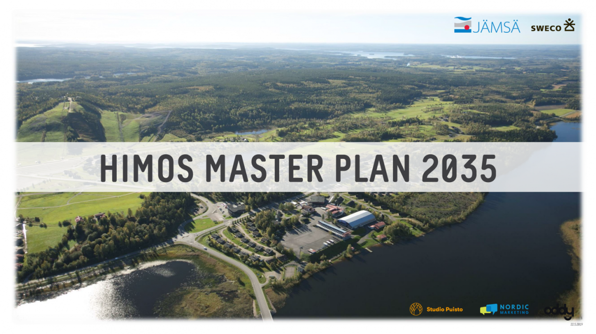 Himos Master Plan 2035 sisältö - Himos Master Plan 2035