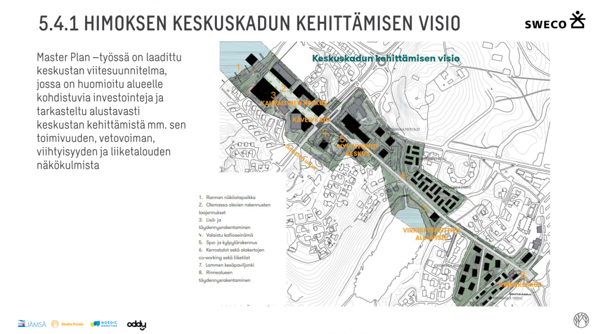 5. Strategiset valinnat - Himos Master Plan 2035 - Himos Master Plan 2035
